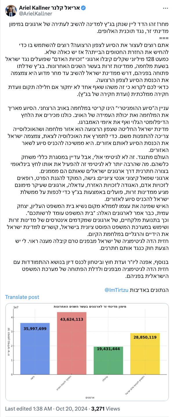 Kallner, Ariel | Potentially Genocidal Quotes | Zionism Observer